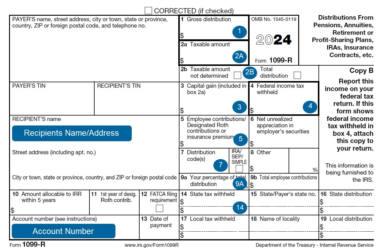 Understanding Your 1099 R Tax Form CalPERS